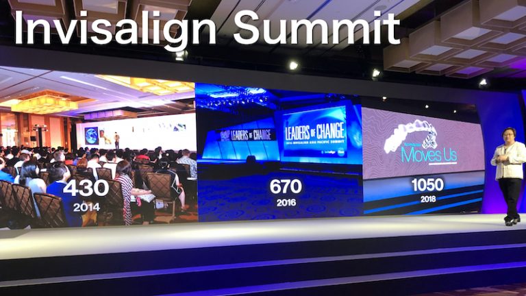 Invisalign の歴史とマウスピース矯正の現在 | Oral Powerが世界を変える